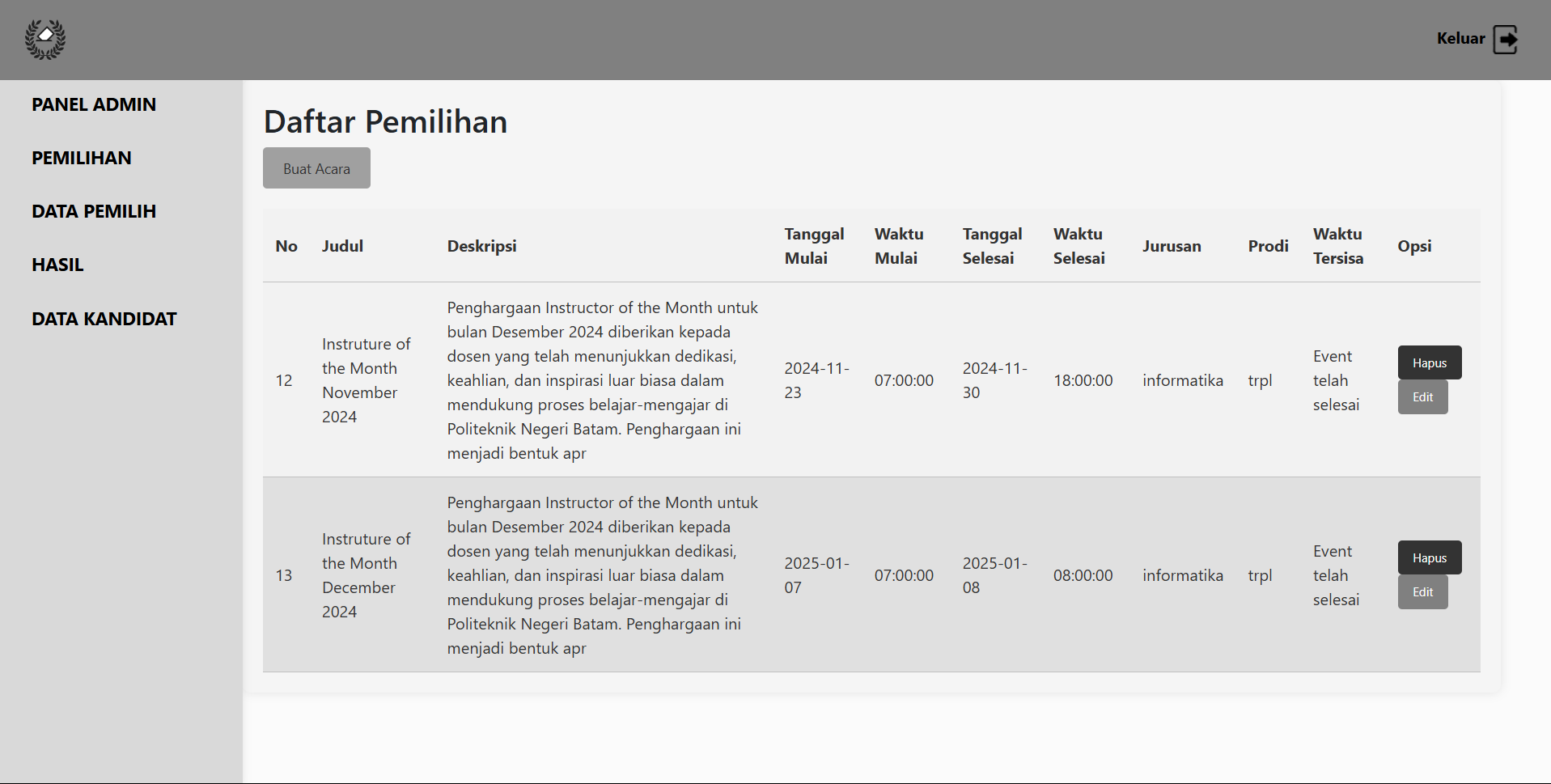 Pamer.in | Aplikasi E-voting Berbasis Web