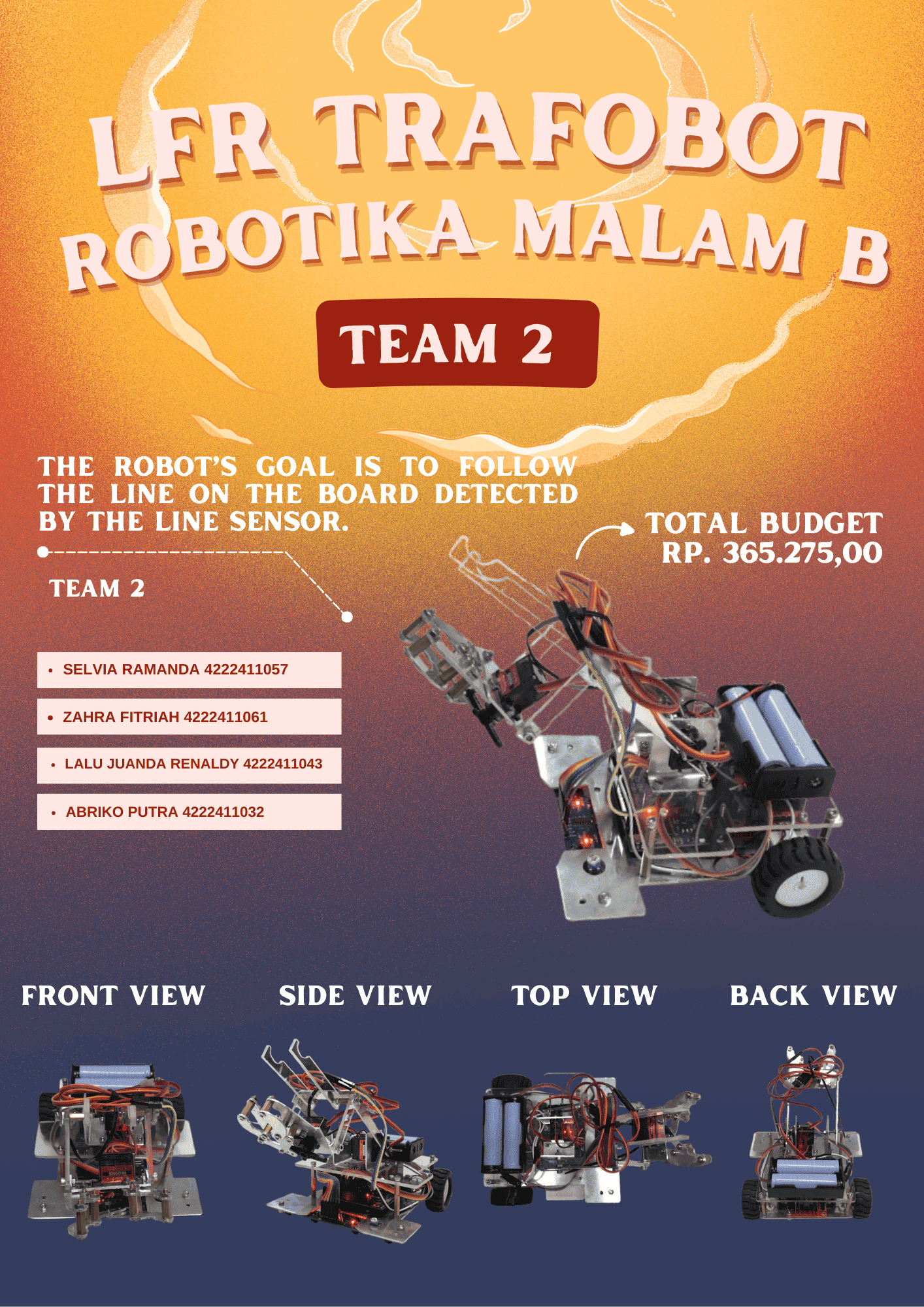 Pamer.in | Line Follower Robot for Polibatam Robotic Contest (PRC) 2024 ...