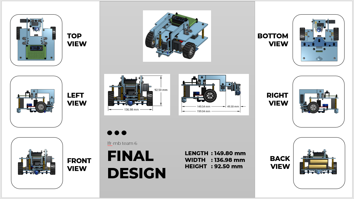 Pamer.in | Line Follower Robot for Polibatam Robotic Contest (PRC) 2024 ...