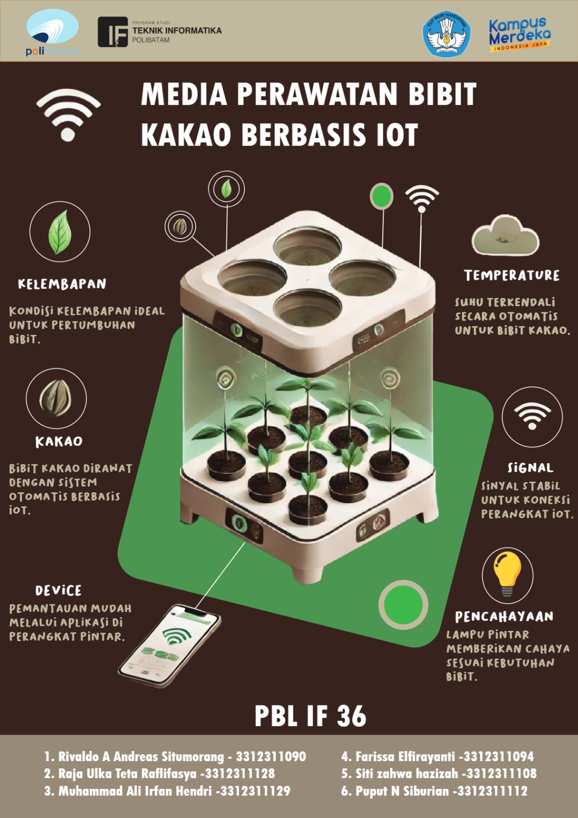 Pamer.in | Kompetisi IoT KMIPN 2025