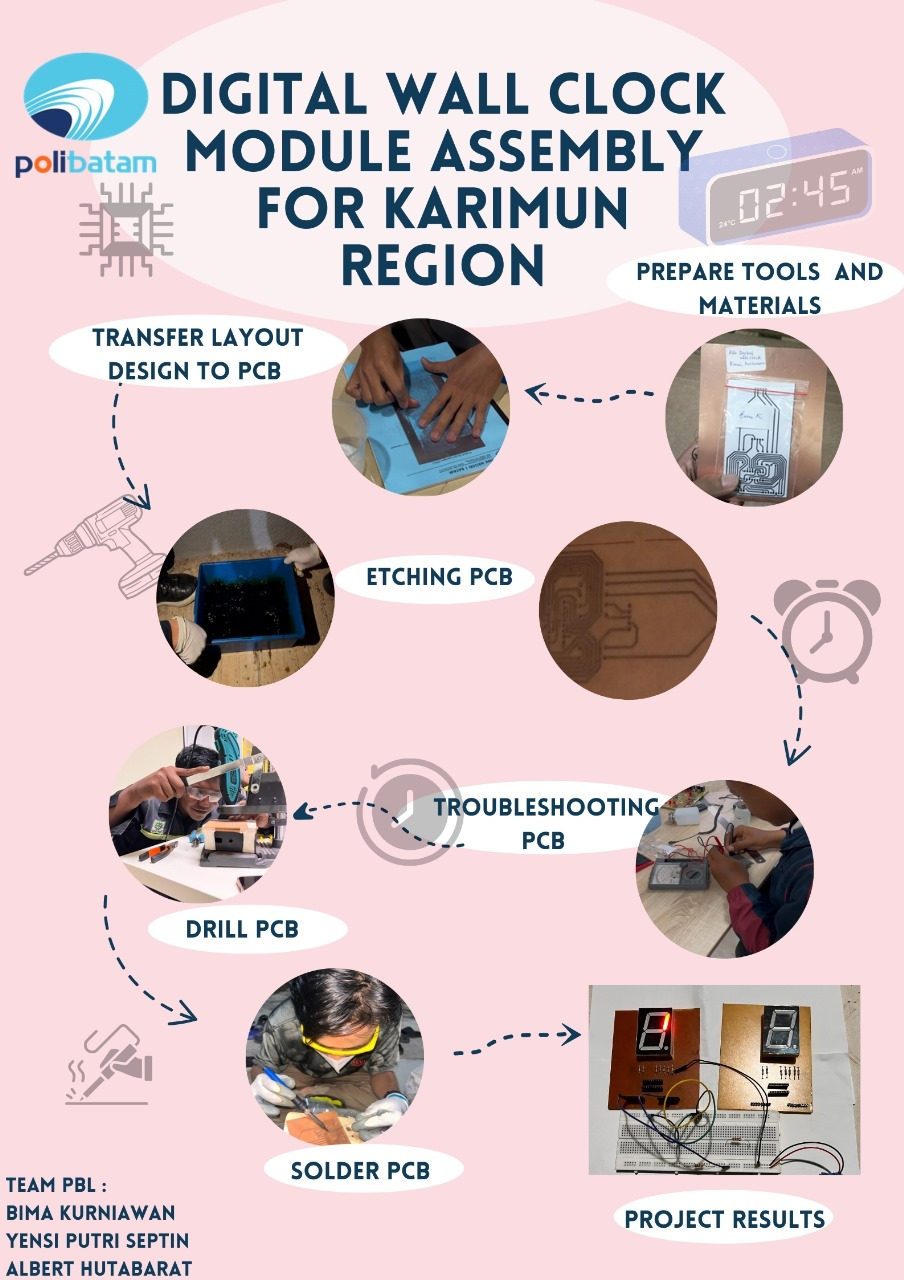Pamer.in | Digital Wall Clock Module Assembly for Karimun Region