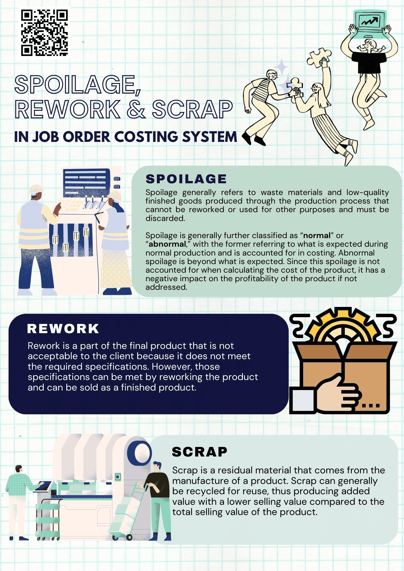 Pamer.in | Penyusunan Modul Akuntansi Perusahaan Manufaktur