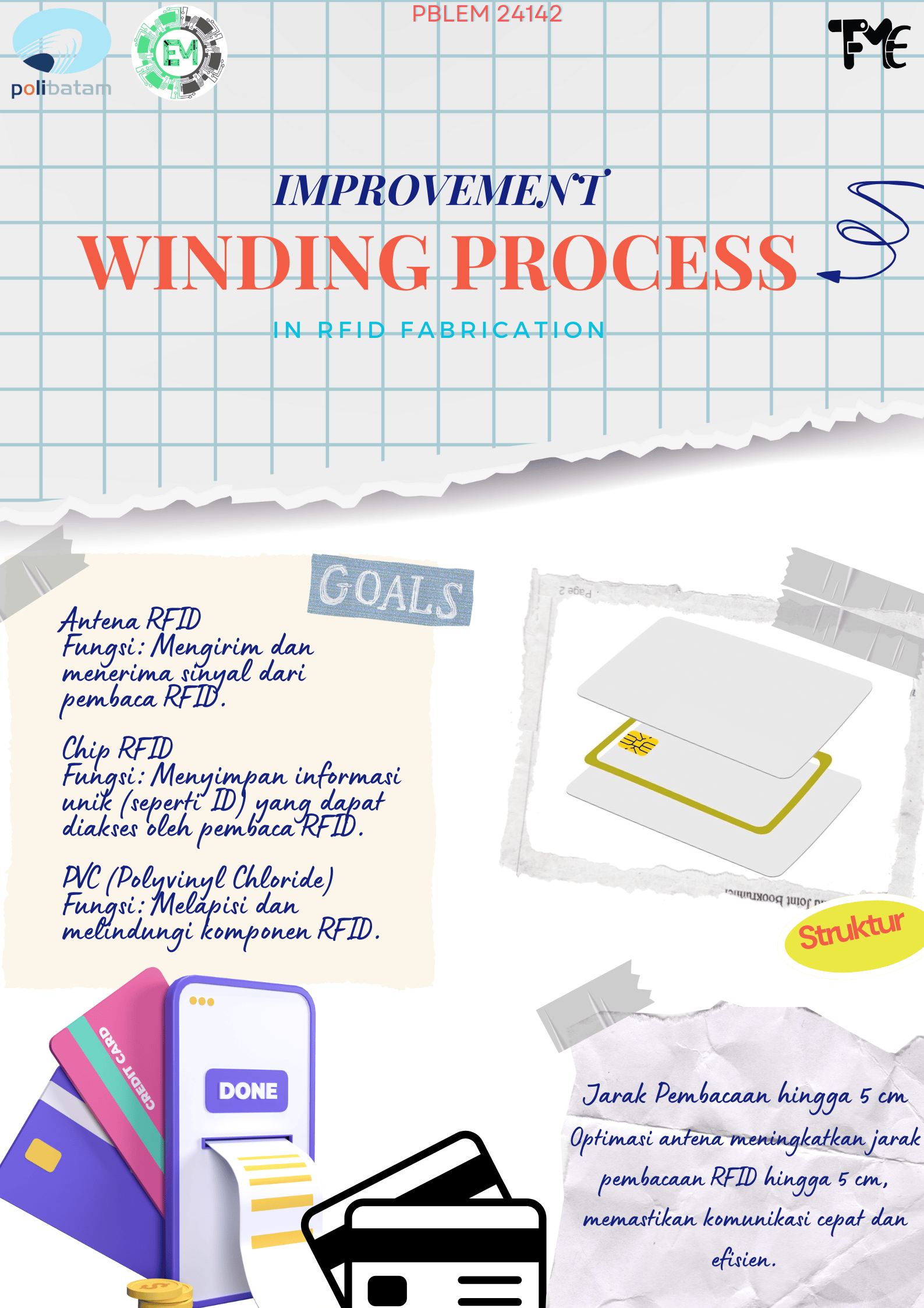 Pamer.in | Improvement winding process in RFID card fabrication
