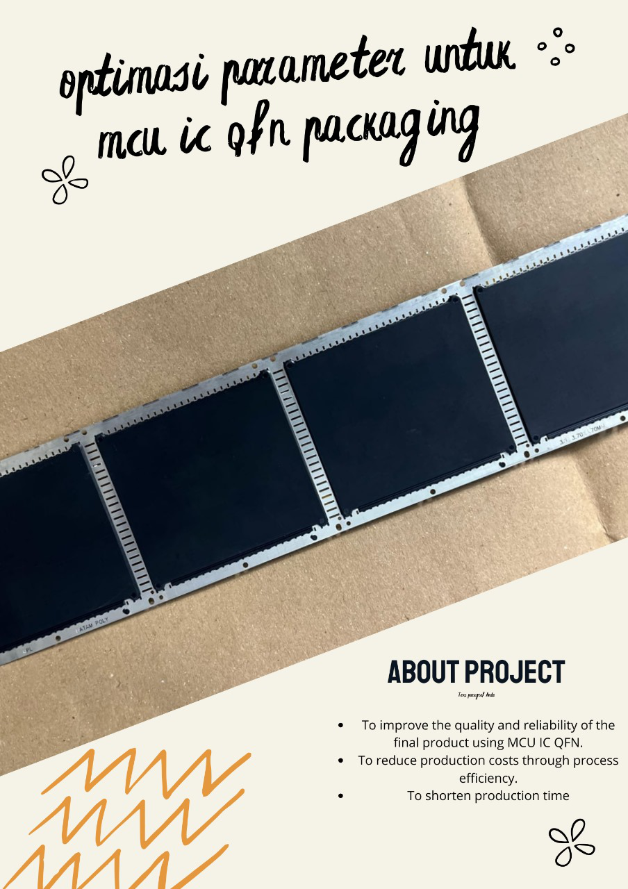 Pamer.in | Optimization of parameters for MCU QFN IC Packaging