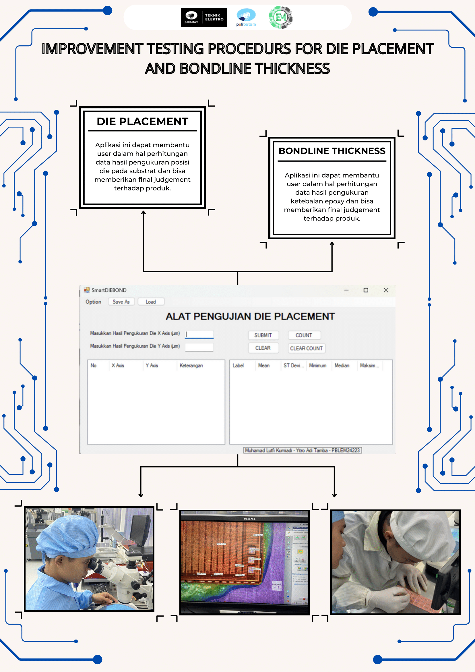 Pamer.in | Improvement Testing Procedure for Die Placement, and Bond ...