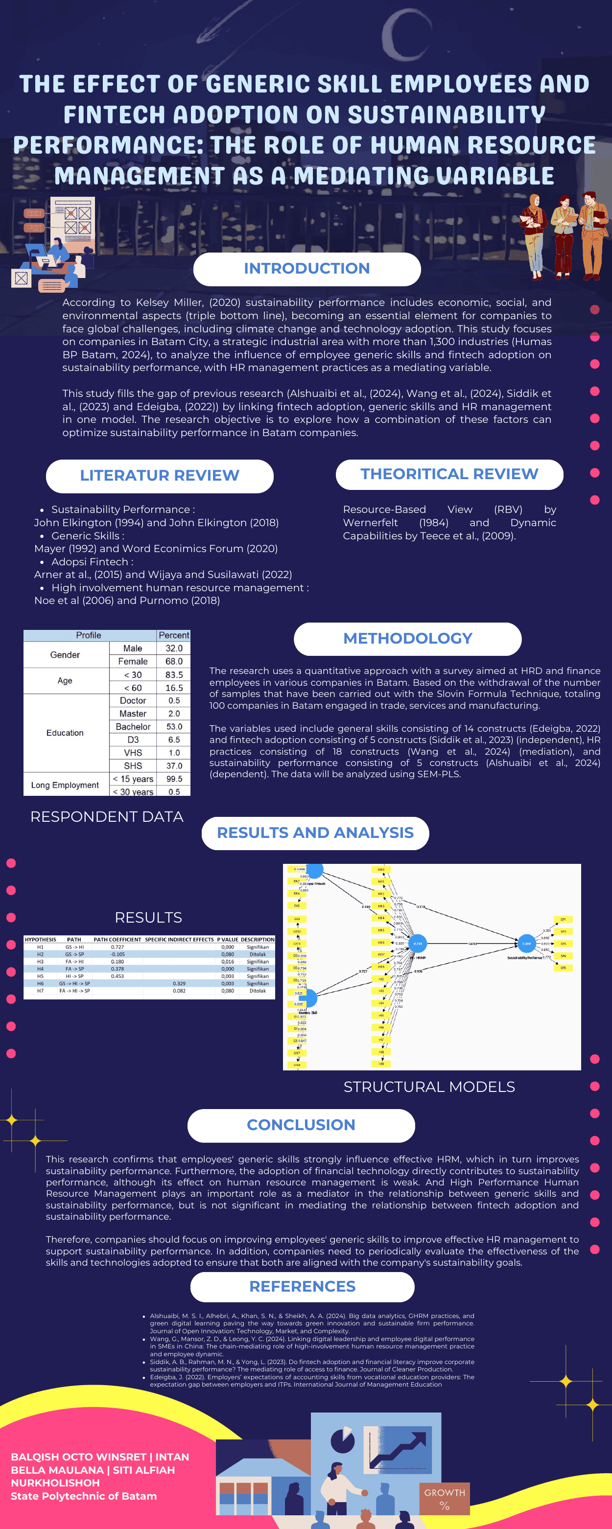 Pamer.in | Identifikasi dan Penyusunan Skema Pelatihan COEx Accounting ...