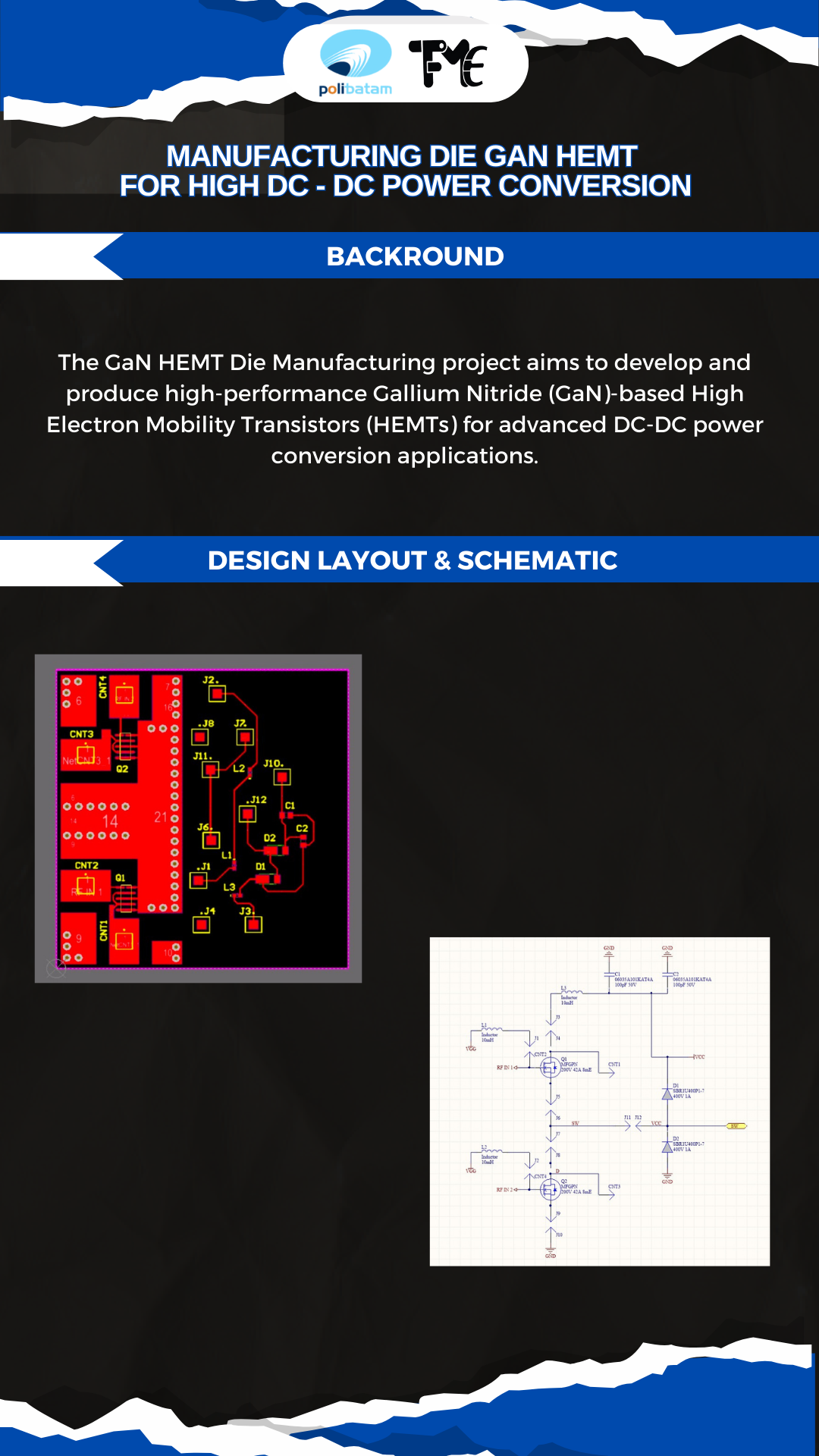 Pamer.in | Manufacturing GaN HEMT die for high DC - DC power conversion