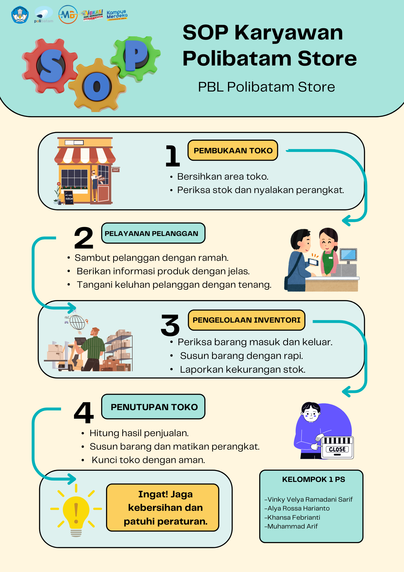 Pamer.in | Manajemen Operasional dan Monitoring Penerimaan dan ...