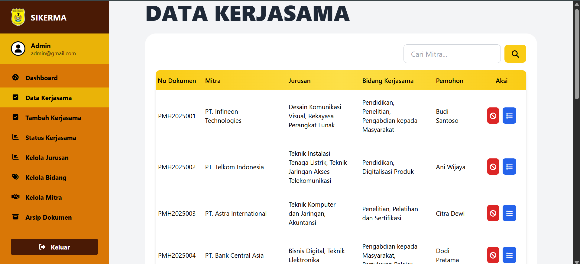 Pamer.in | Aplikasi Sikerma SMK PK