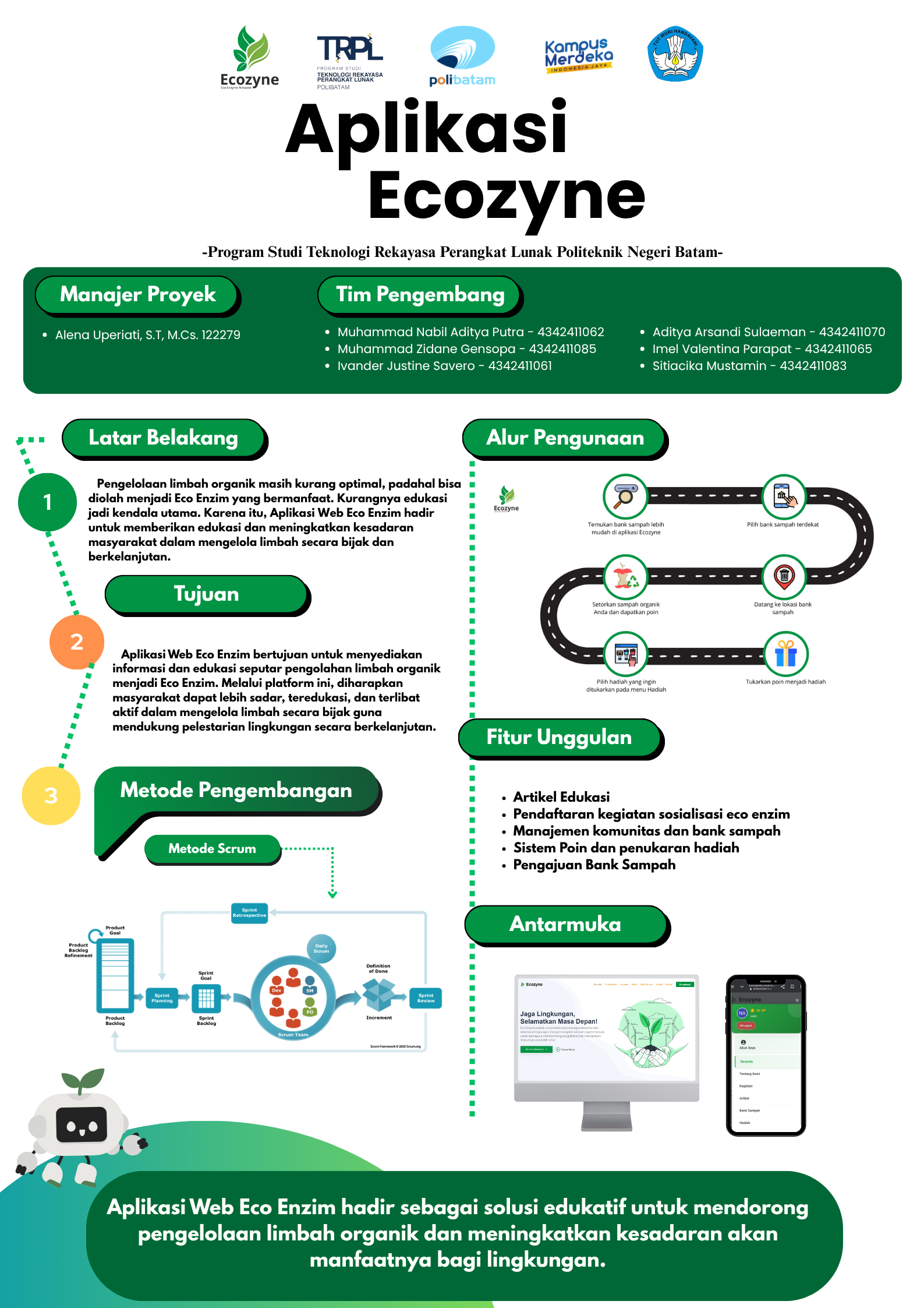Pamer.in | Aplikasi Web Eco Enzim