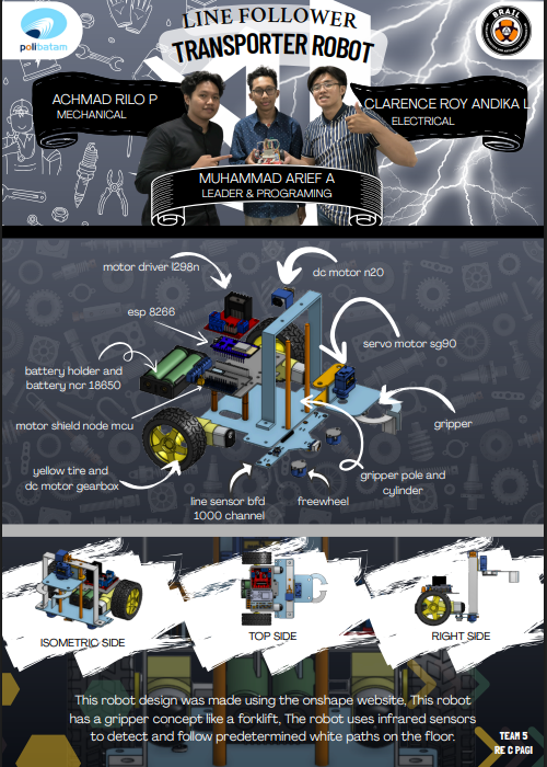 Pamer.in | Robot Line Follower (RE201) - Kelas C