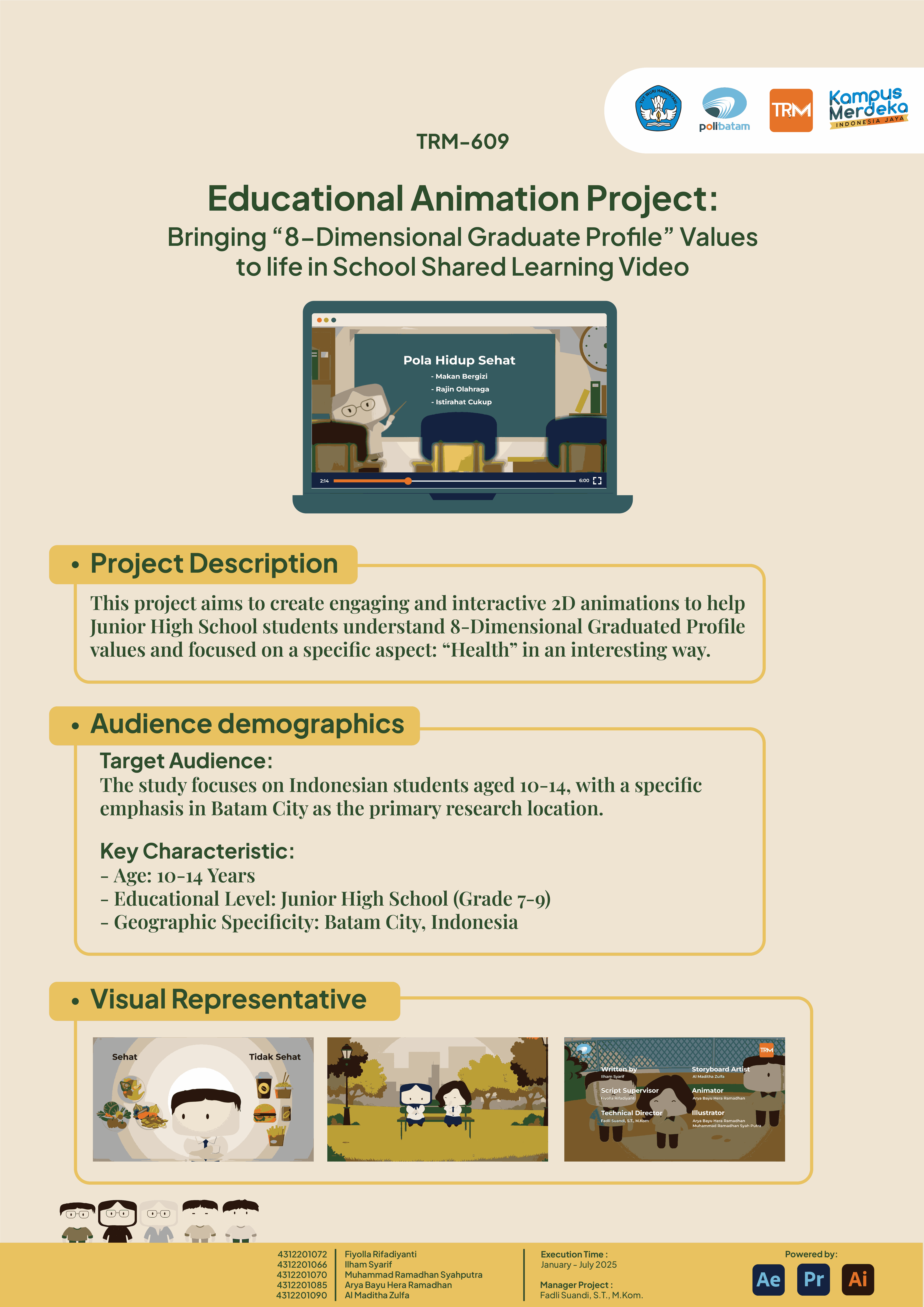 Pamer.in | Proyek Animasi Edukasi: Menghidupkan Nilai P5 dalam Video ...
