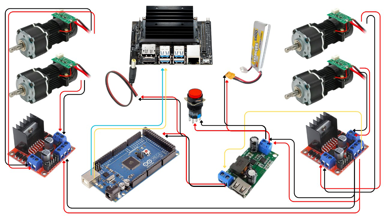 Pamer.in | Robot nexus mecanum 1