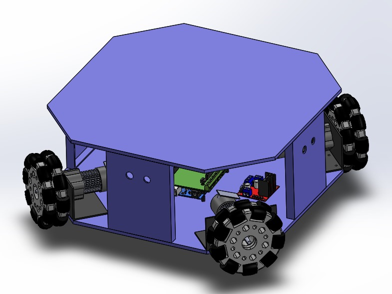 Pamer.in | Robot nexus omni 4 roda 2