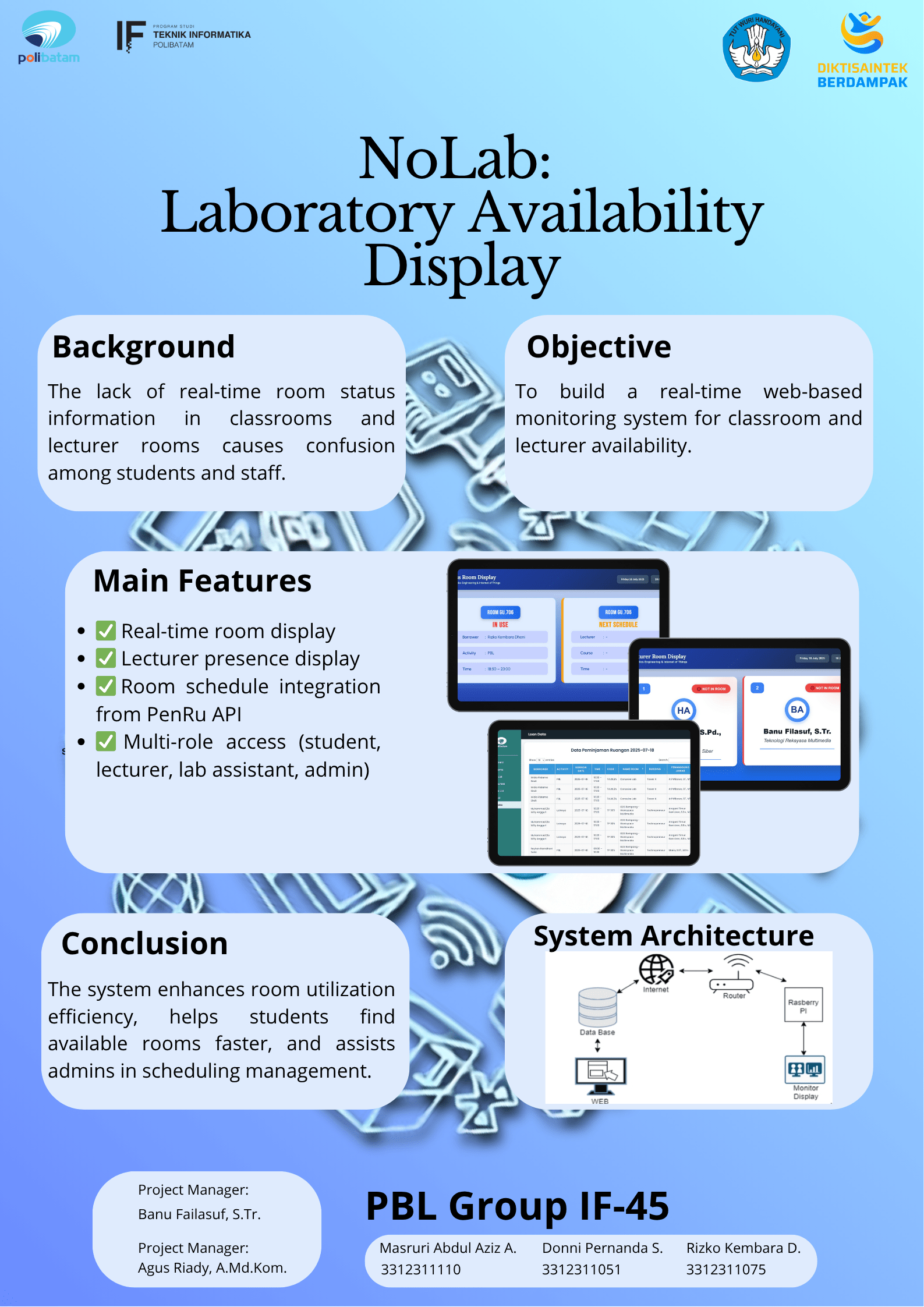 Pamer.in | Display Ketersediaan Laboratorium