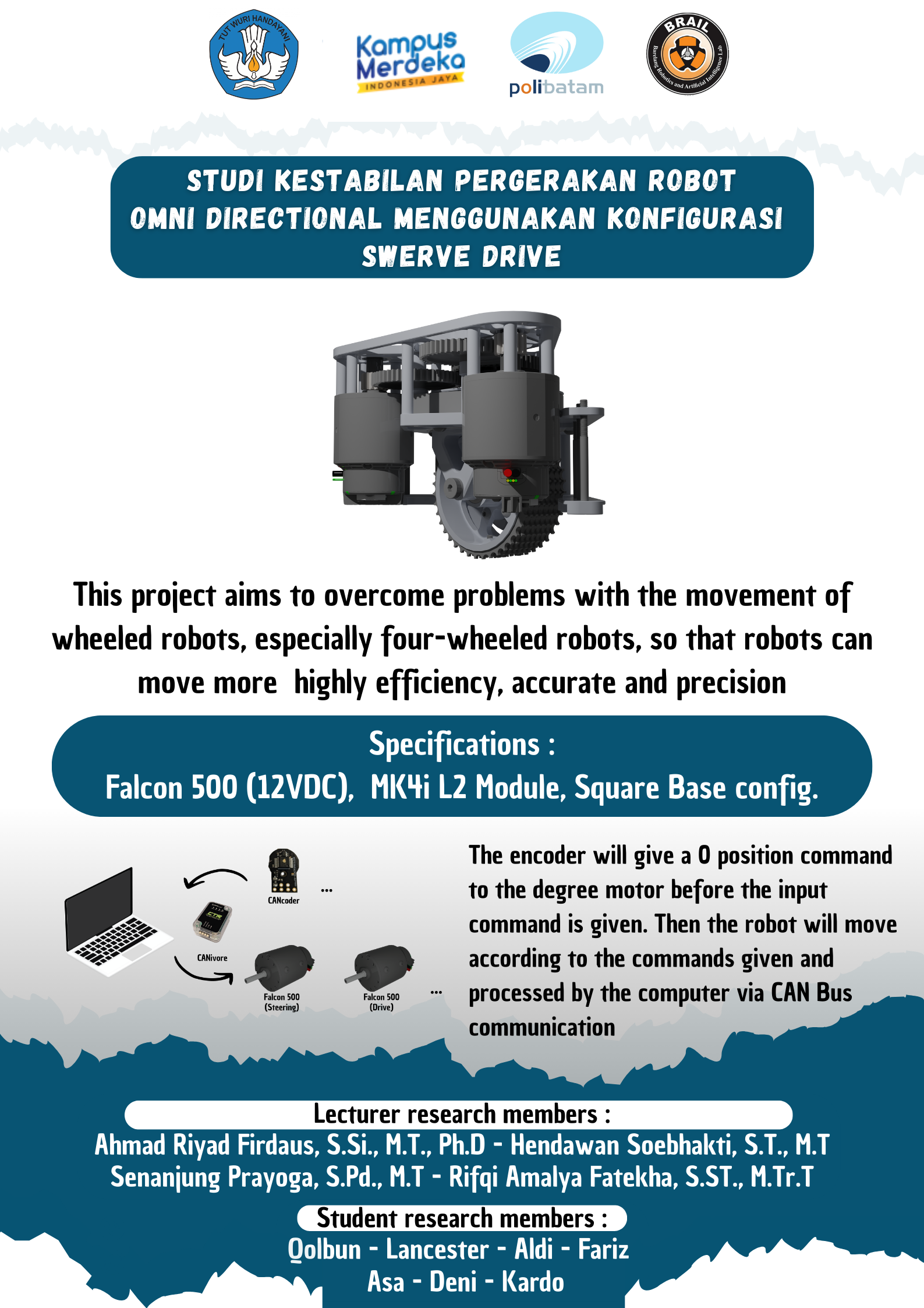 Pamer.in | SeTym (Swerve Drive Motion System)