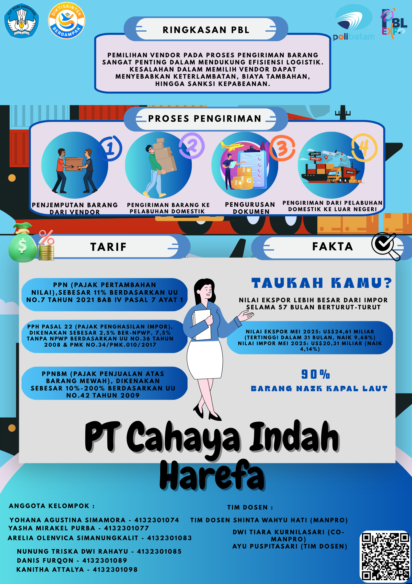 Pamer.in | Freight Forwarding: Menangani pengiriman Barang Ekspor dan ...
