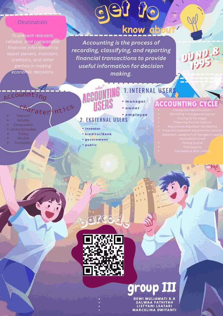 Pamer.in | Penyusunan Modul Akuntansi Perusahaan Dagang (CDIO Kelas C ...