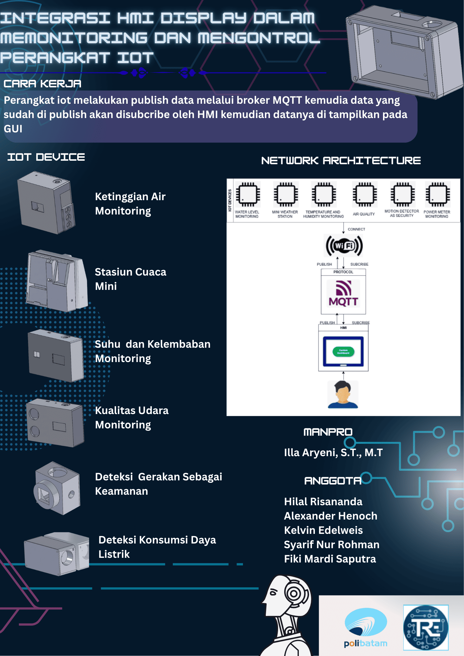 Pamer.in | Integrasi HMI Display Dalam Memonitoring dan Mengontrol ...
