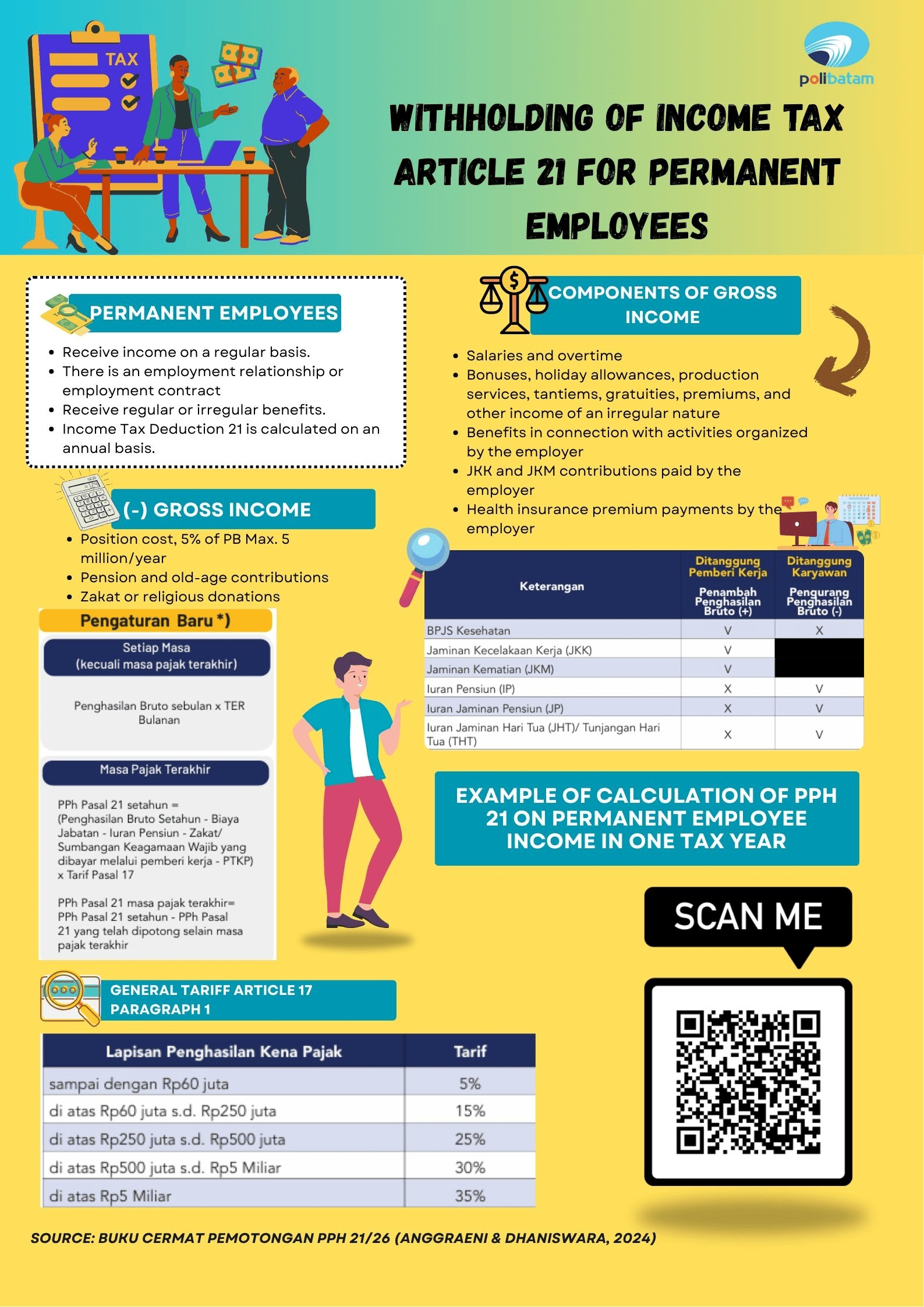 Pamer.in | Penyusunan Modul Akuntansi Perusahaan Dagang (CDIO Kelas A ...