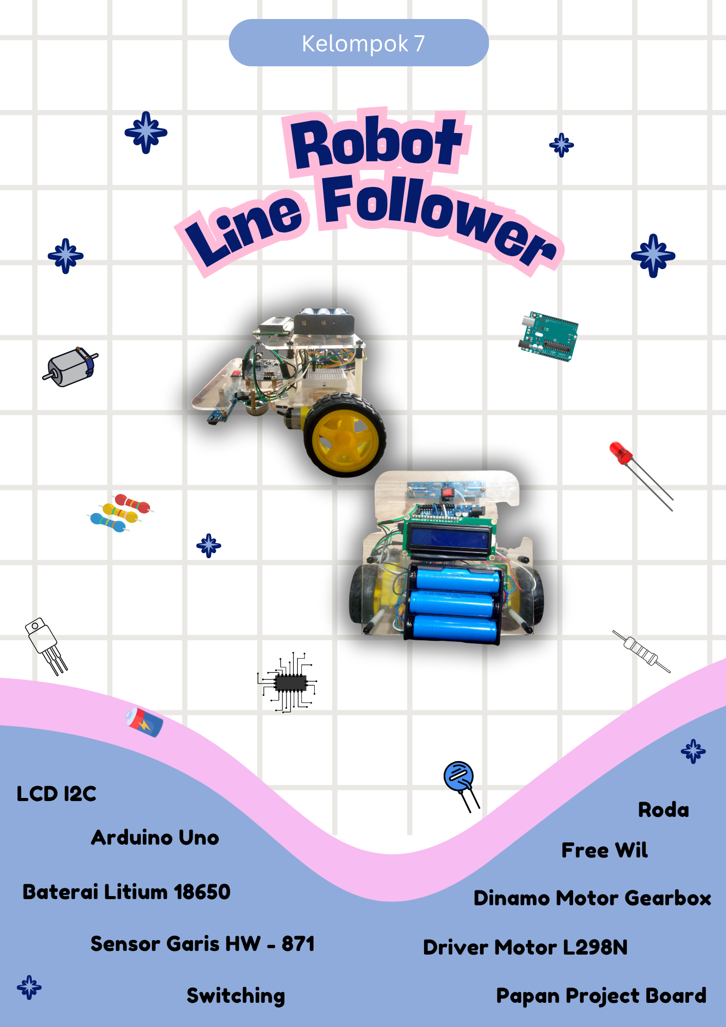 Pamer.in | Introduction Project_Line Follower Robot_ RSB