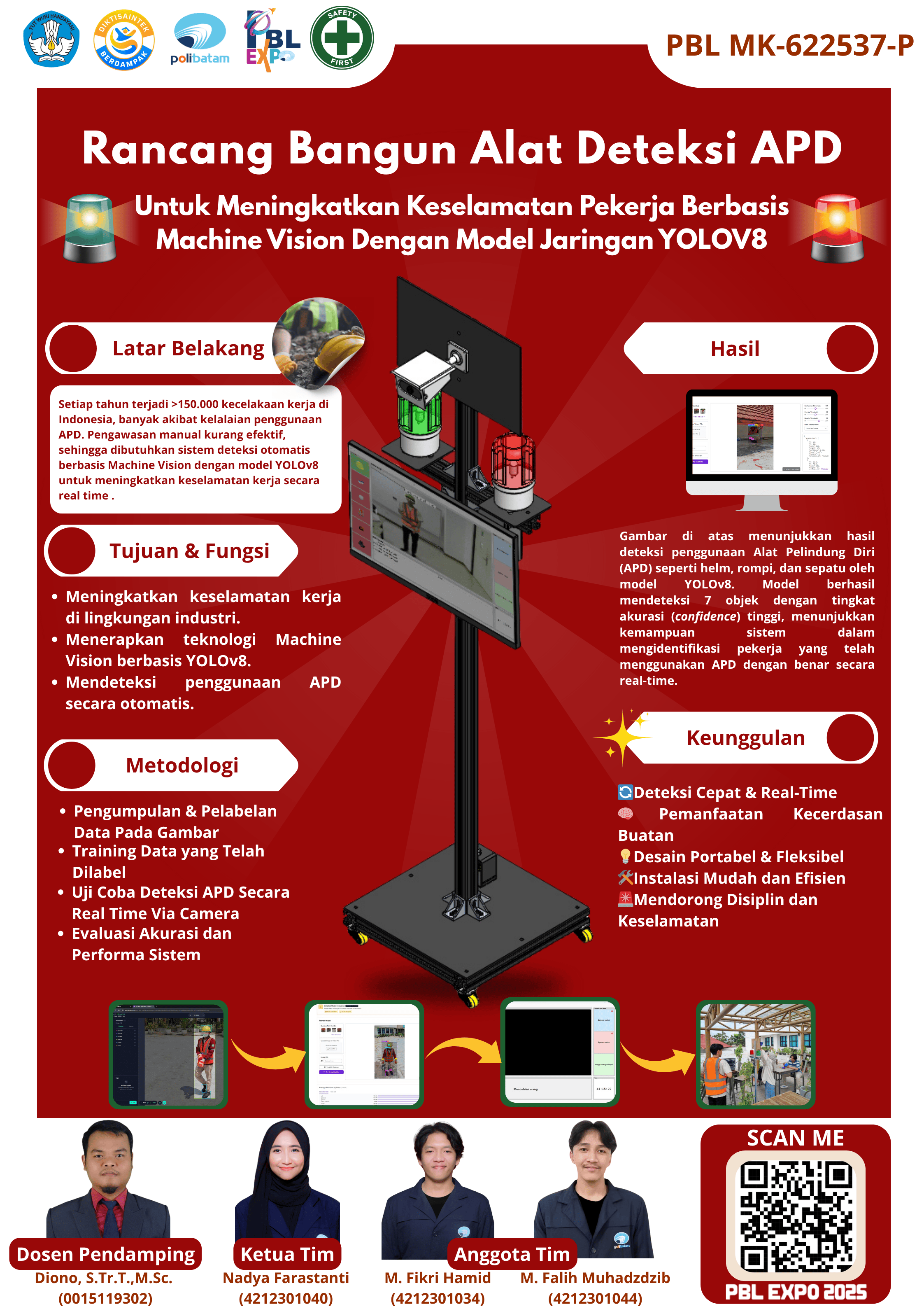 Pamer.in | Rancang Bangun Alat Deteksi Penggunaan APD untuk ...