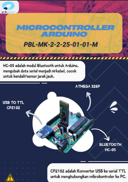 Pamer.in | PBL-MK-2-2-25-01-01-M Rancang Bangun Mini Microcontroller ...