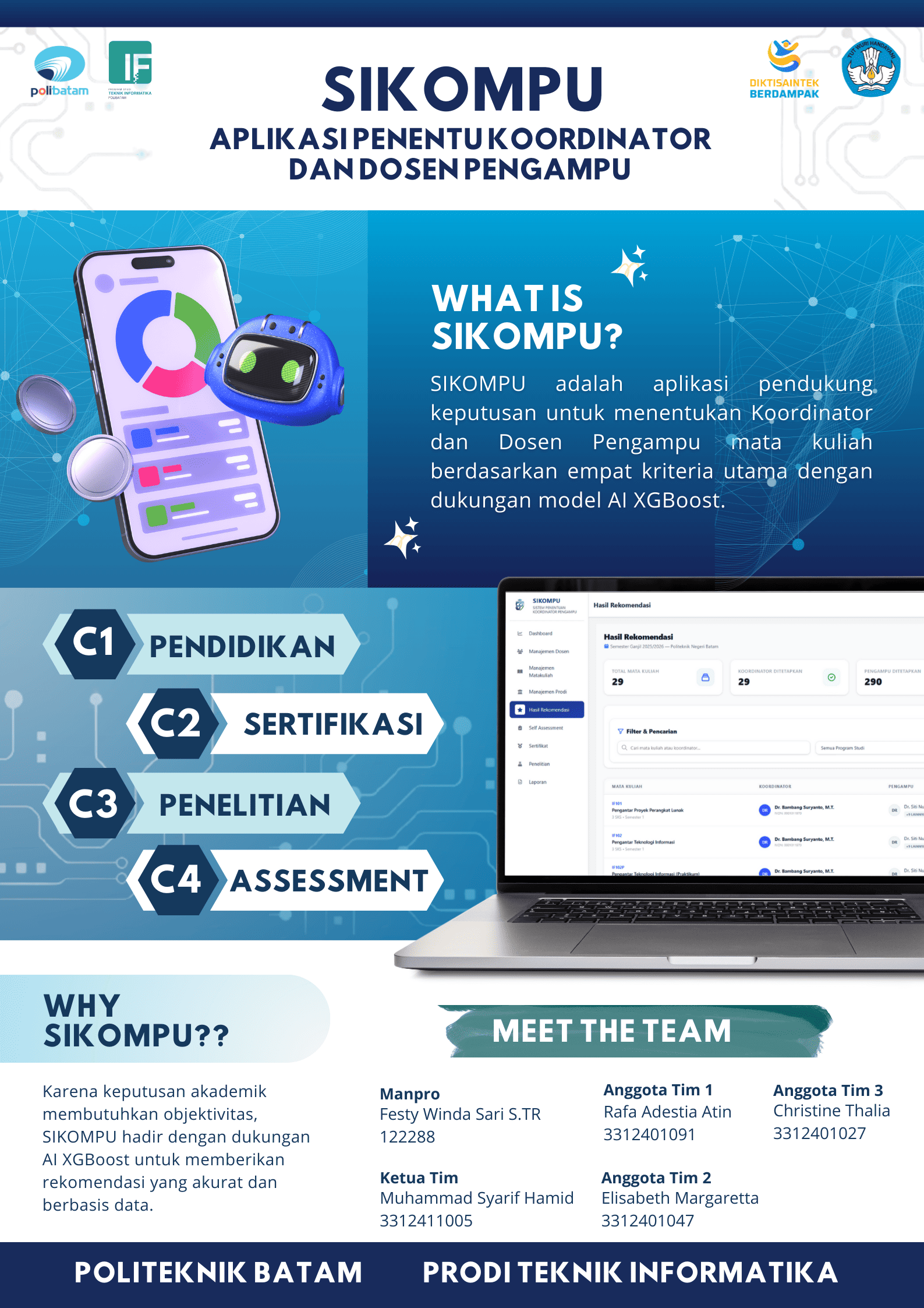 Pamer.in | Aplikasi penentuan koordinator dan pengampu berdasarkan self ...