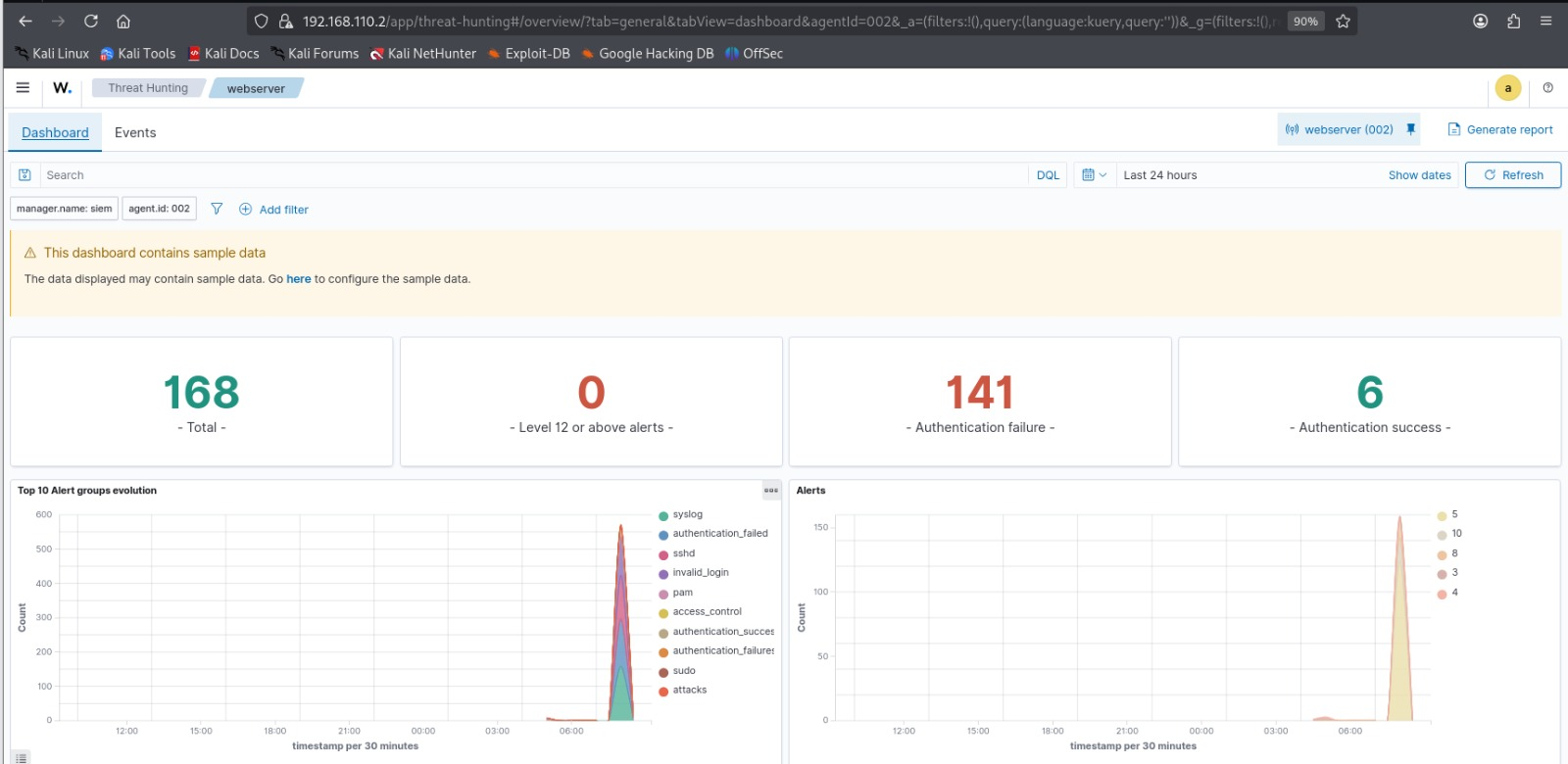 Pamer.in | BrowseWatch Lab: Alat Monitoring Aktivitas Jaringan