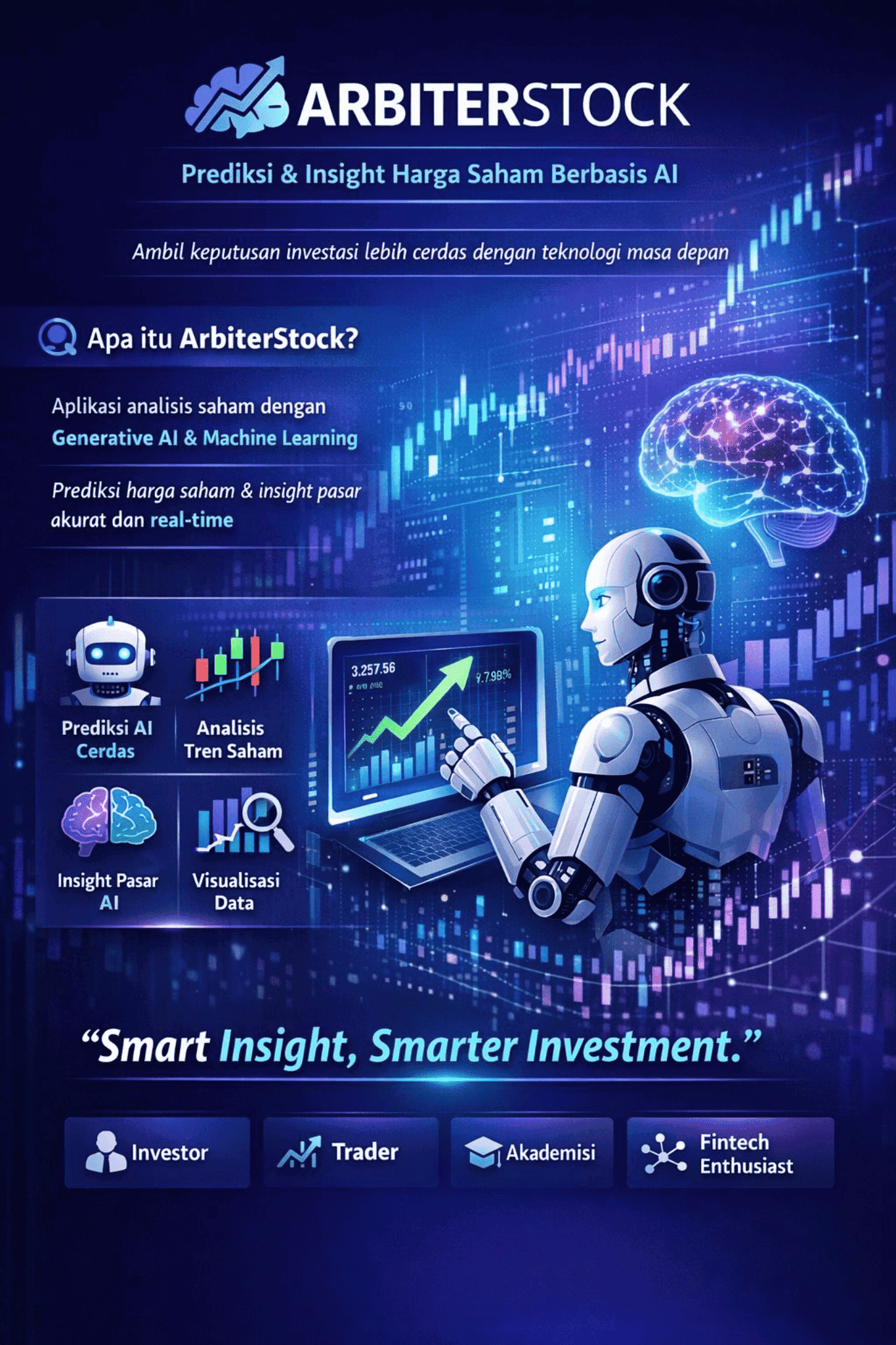 Pamer.in | ArbiterStock (Aplikasi Prediksi dan Insight harga saham ...