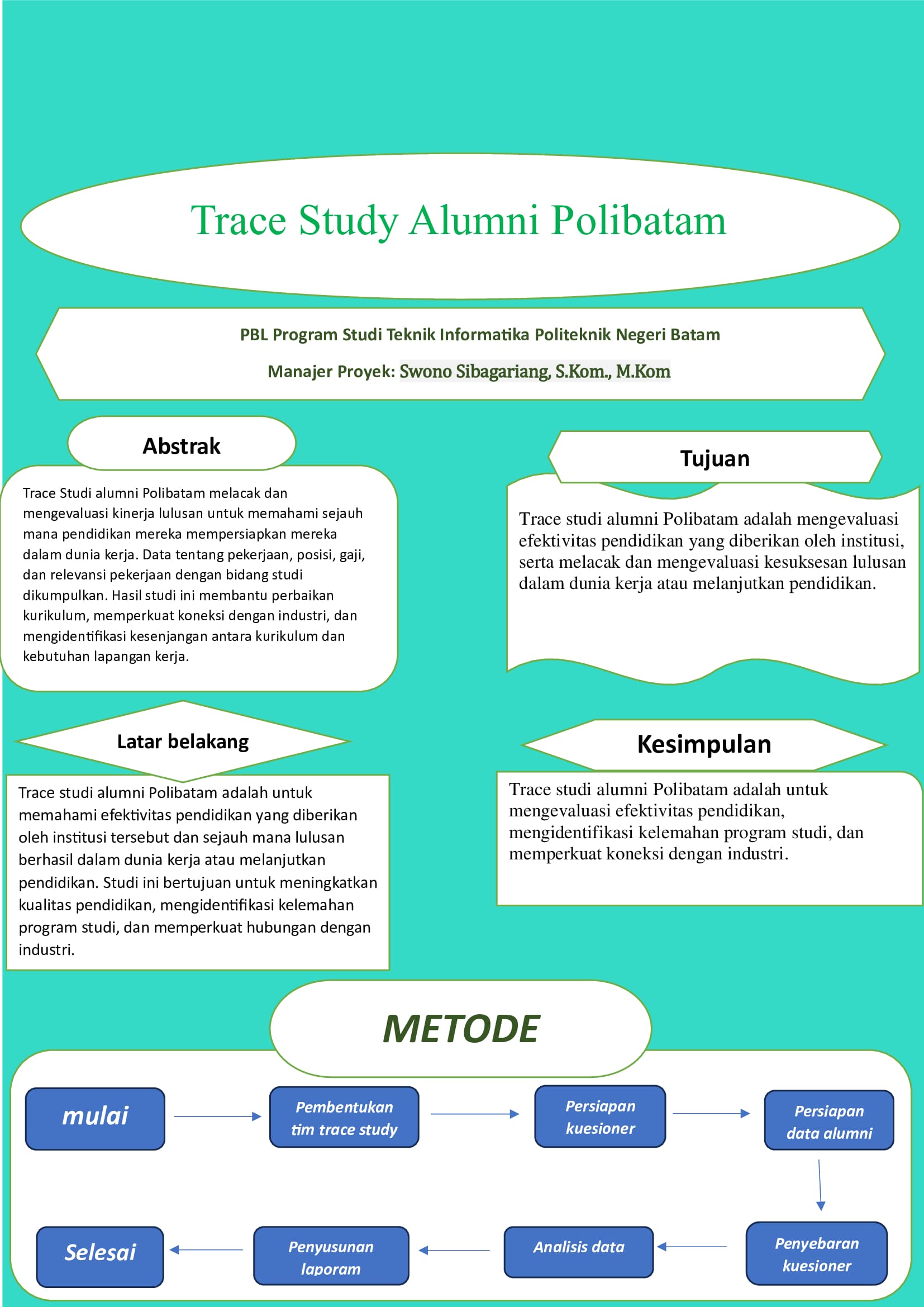 Pamer.in | Aplikasi Tracer Study Alumni Polibatam - PBL Sem 2 IF