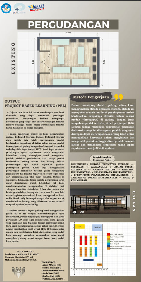 Pamer.in | Perancangan Design dan Feasibility Study Pemanfaatan ...