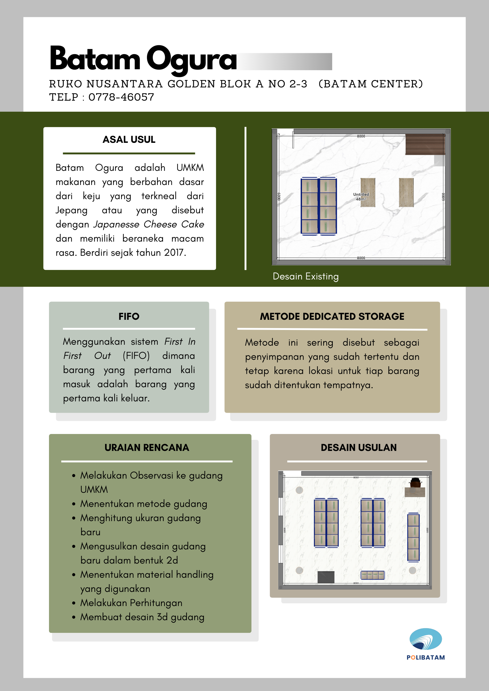 Pamer.in | Perancangan Design dan Feasibility Study Pemanfaatan ...