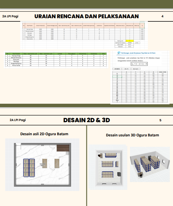 Pamer.in | Perancangan Design dan Feasibility Study Pemanfaatan ...