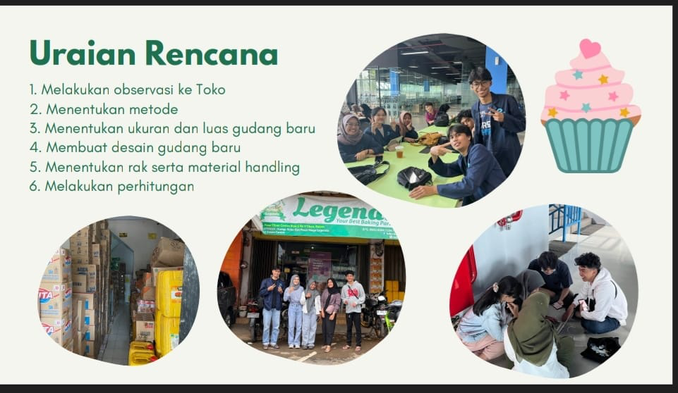 Pamer.in | Perancangan Design dan Feasibility Study Pemanfaatan ...