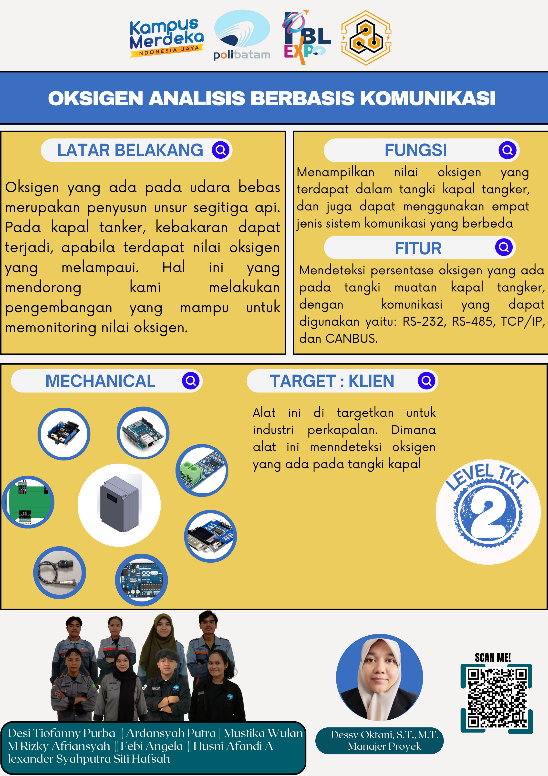 Pamer.in | Oksigen Analisis Berbasis Komunikasi (RS-232, RS 485, TCP/IP ...